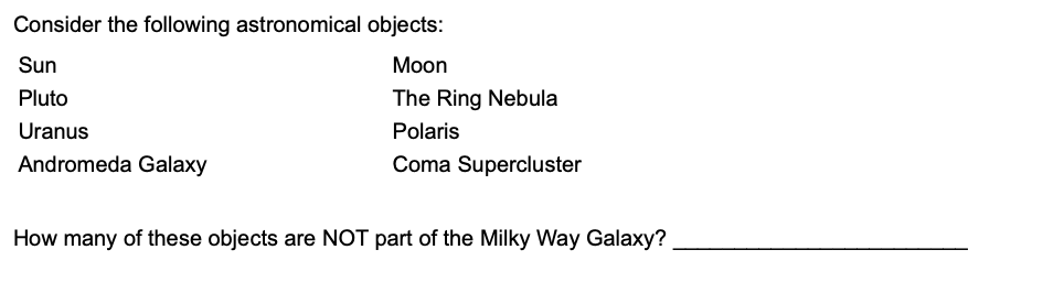 Solved tar chart The star map provided below shows the sky | Chegg.com