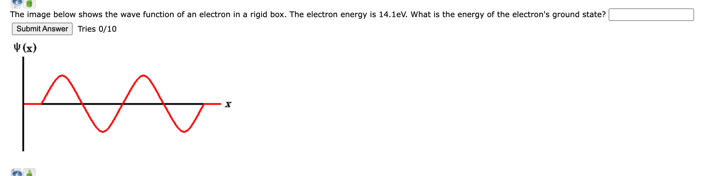 Solved The Image Below Shows The Wave Function Of An