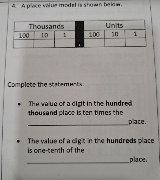 Solved 4. A place value model is shown below. Complete the | Chegg.com
