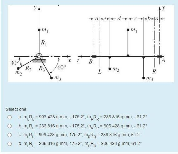 Solved The shaft illustrated below is to be balanced by | Chegg.com