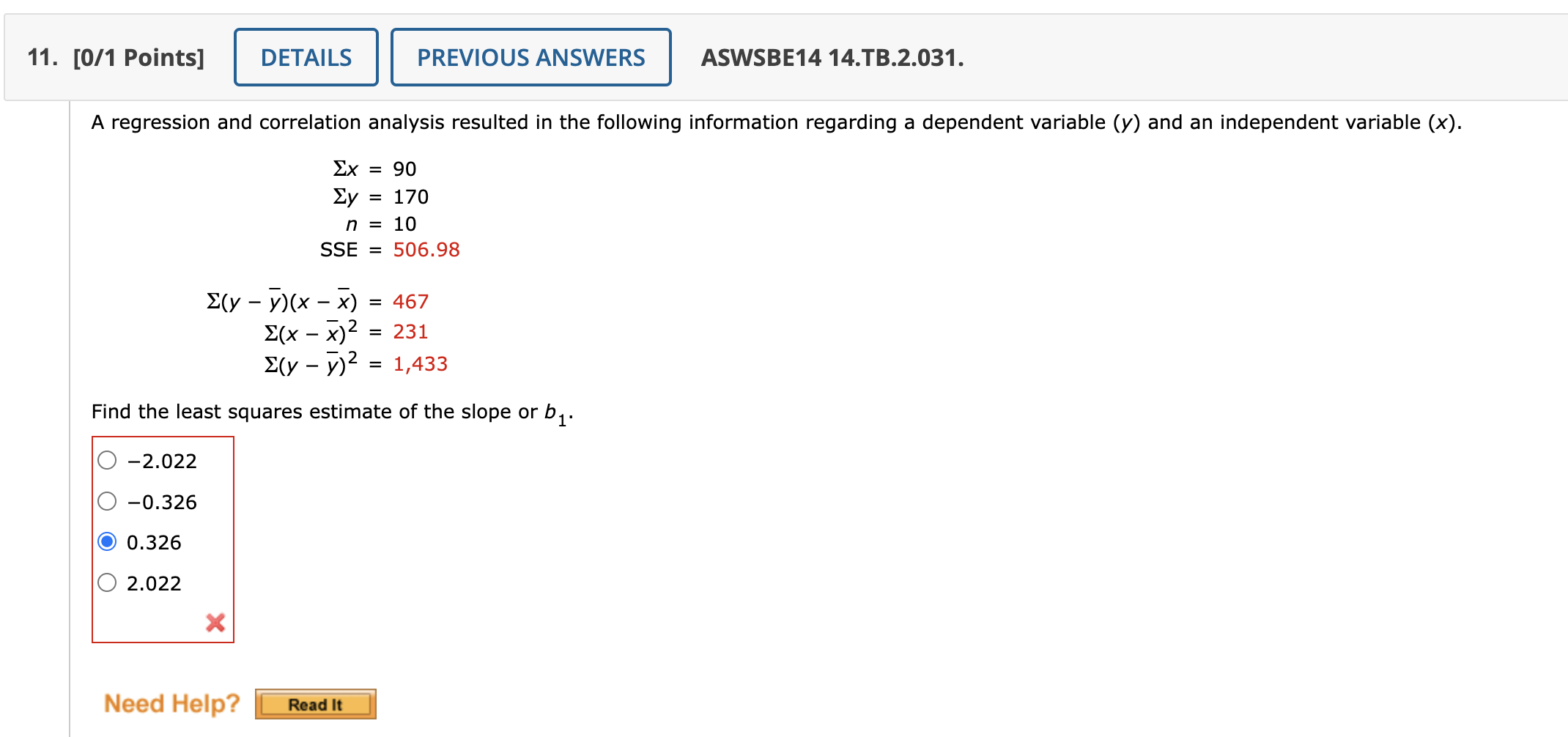 Solved A regression and correlation analysis resulted in the | Chegg.com