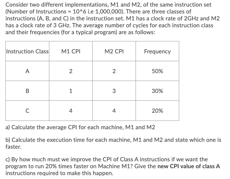 Solved Consider two different implementations, M1 and M2, of | Chegg.com