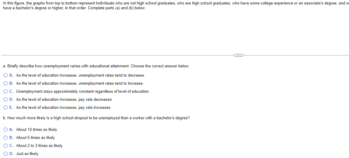 Solved Choose the correct word to fill in the blank for each | Chegg.com
