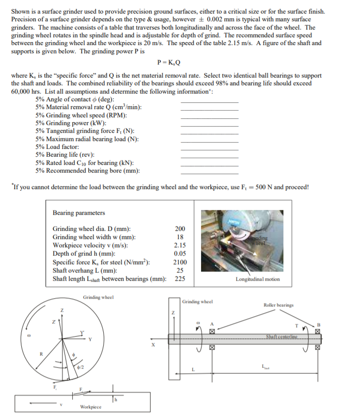 Shown is a surface grinder used to provide precision | Chegg.com