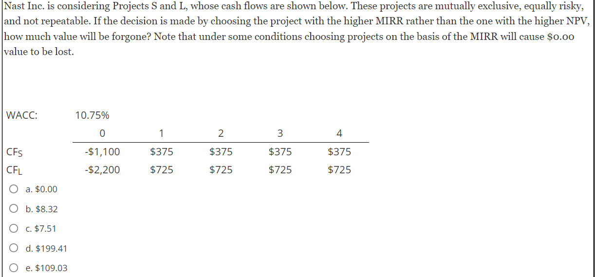 Solved Nast Inc. is considering Projects S and L, whose cash | Chegg.com