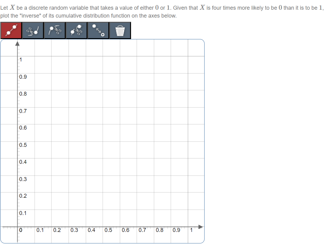 Solved If you've already answered then don't do it again, | Chegg.com