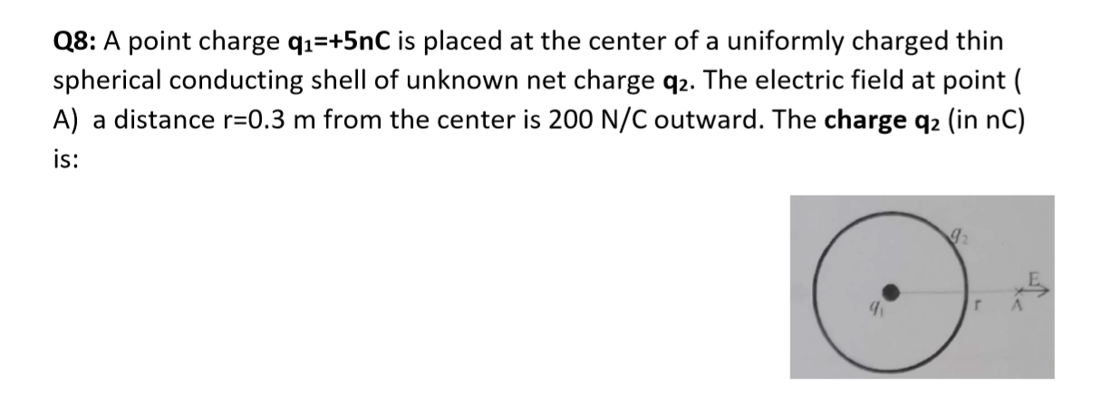 Solved Q8: A point charge qı=+5nC is placed at the center of | Chegg.com