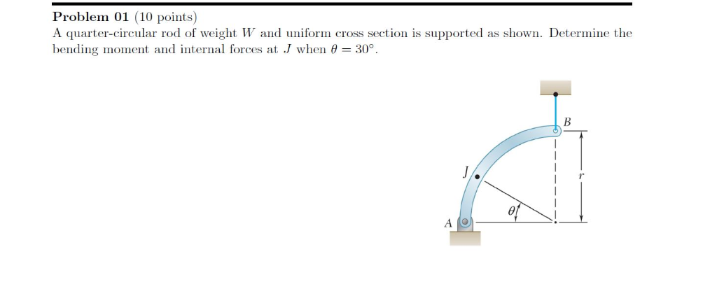 Solved Problem 01 (10 points) A quarter-circular rod of | Chegg.com