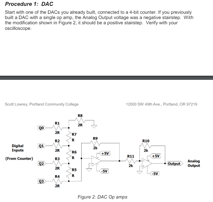 Solved Procedure 1: DACStart with one of the DACs you | Chegg.com
