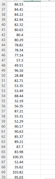 Solved 1. I have provided you a spreadsheet with the final | Chegg.com