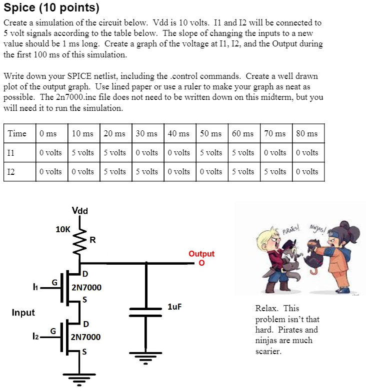 Solved Spice(10points) Create a simulation of the circuit | Chegg.com