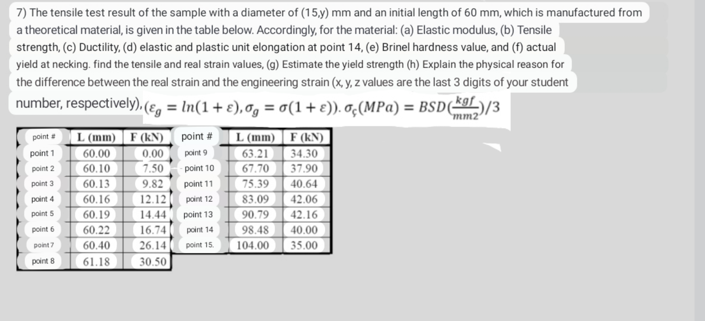 Solved 7) The tensile test result of the sample with a | Chegg.com