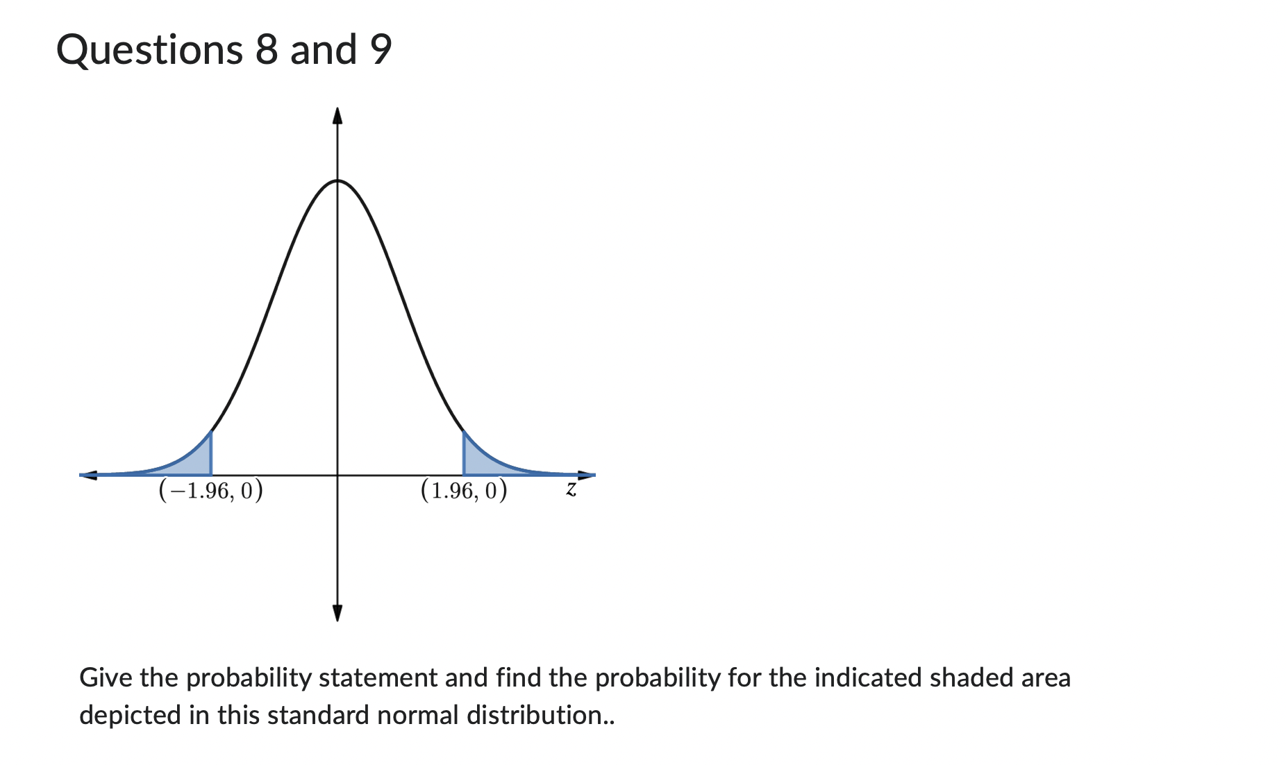 Solved When you transform the distribution of a random | Chegg.com