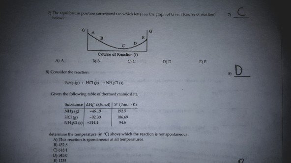 The equilibrium position corresponds to which letter | Chegg.com