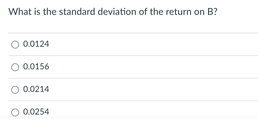 Solved What is the standard deviation of the return on A ? | Chegg.com