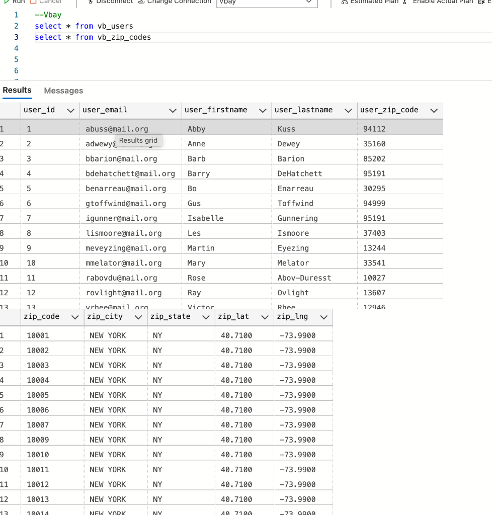 Solved 2. Provide a screen shot of examples of executing the | Chegg.com