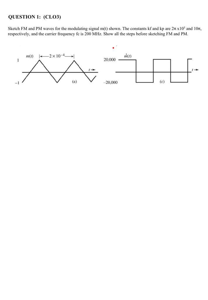 Sketch FM and PM waves for the modulating signal m(t) | Chegg.com