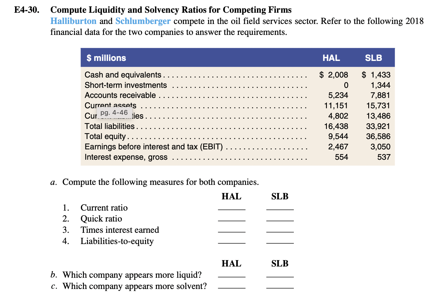Solved 30. Compute Liquidity and Solvency Ratios for | Chegg.com