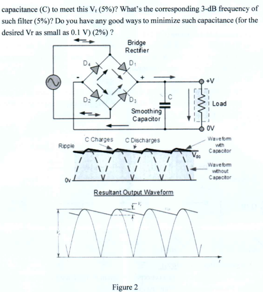 Solved 2. Frequency Response (30%) The following figure 2 | Chegg.com