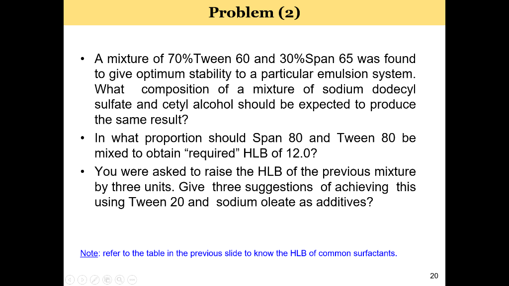 Solved Problem (2) A mixture of 70%Tween 60 and 30%Span 65 | Chegg.com