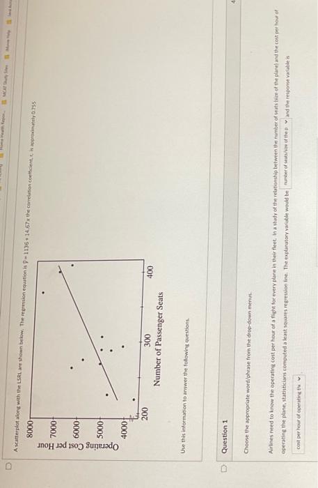 Solved A scatterplot along with the LSRL are shown below. | Chegg.com