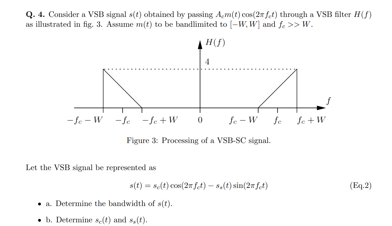 Solved Q. 4. Consider a VSB signal s(t) obtained by passing | Chegg.com