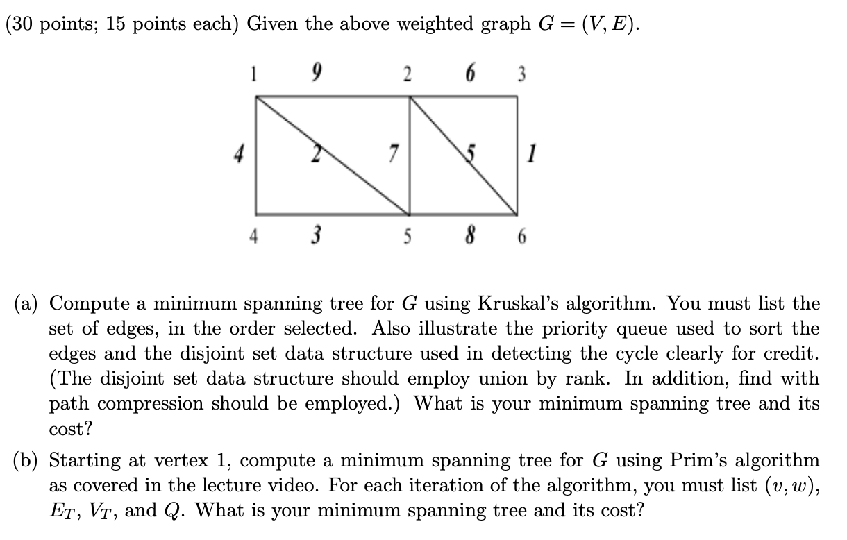 Solved (30 points; 15 points each) Given the above weighted | Chegg.com