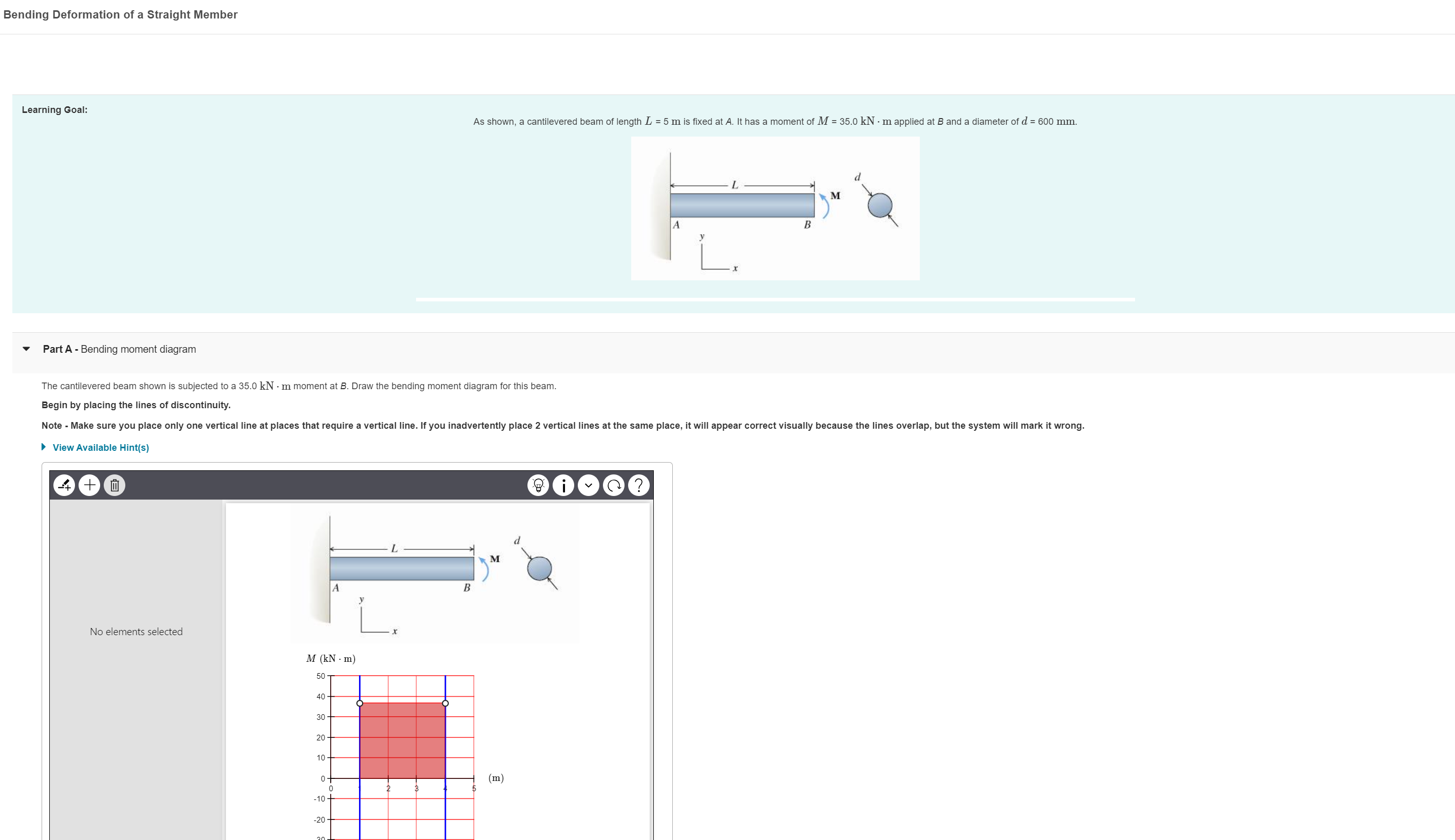 Solved The normal strain distribution of an isolated segment | Chegg.com