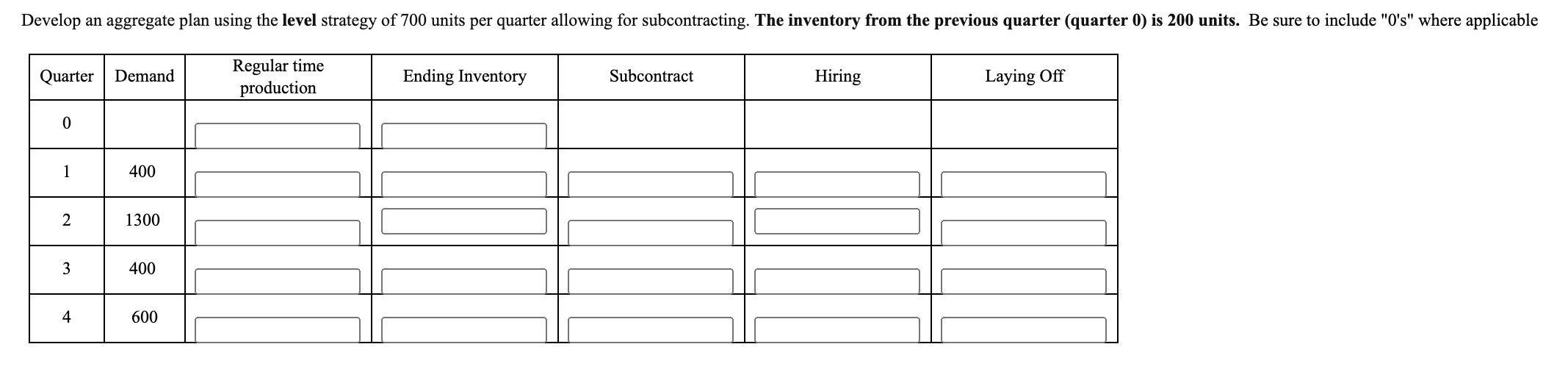 Solved Develop an aggregate plan using the level strategy of | Chegg.com Solved Develop an aggregate plan using the level strategy of | Chegg.com