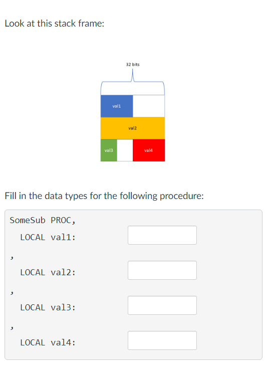 Solved Look at this stack frame: 32 bits val1 val2 val3 val4 | Chegg.com