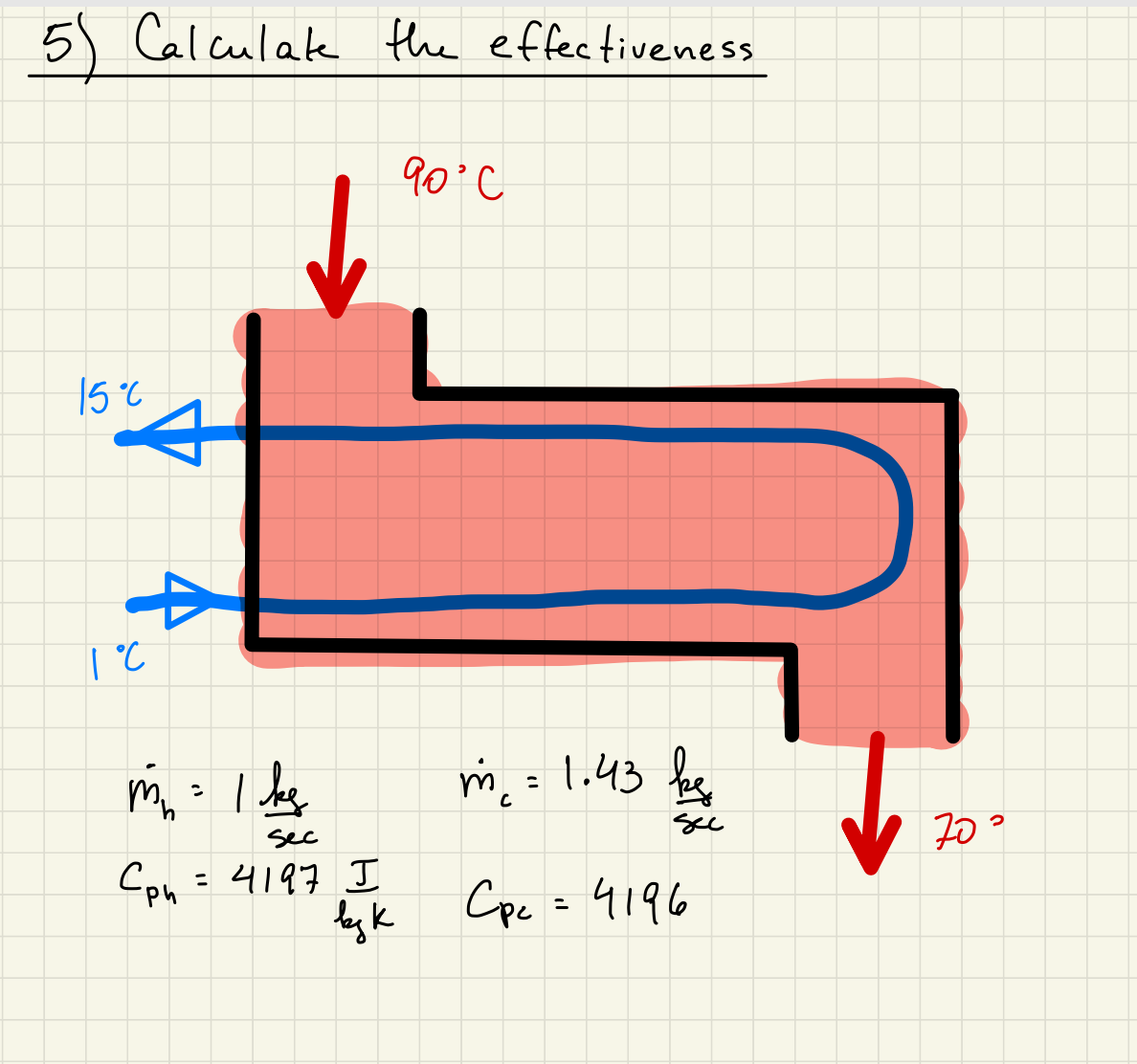 Solved 5) Calculate the effectiveness | Chegg.com