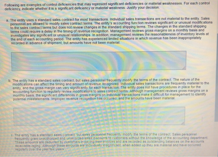 Solved Following are examples of control deficiencies that | Chegg.com
