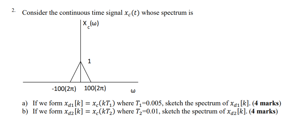 Solved 2. Consider the continuous time signal xc(t) whose | Chegg.com