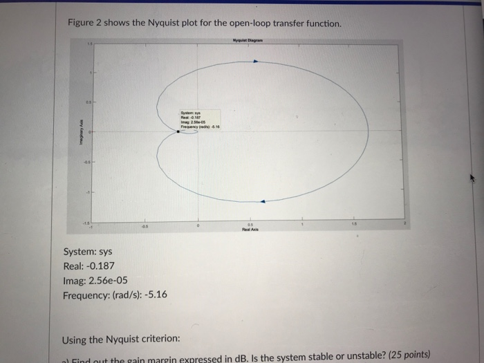 Solved G(S)-40/I (S+2) (S+3)], and H(S)-1/(S+4) R(s) E(s) | Chegg.com