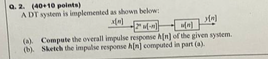 Solved Q. 2. (40+10 points) A DT system is implemented as | Chegg.com