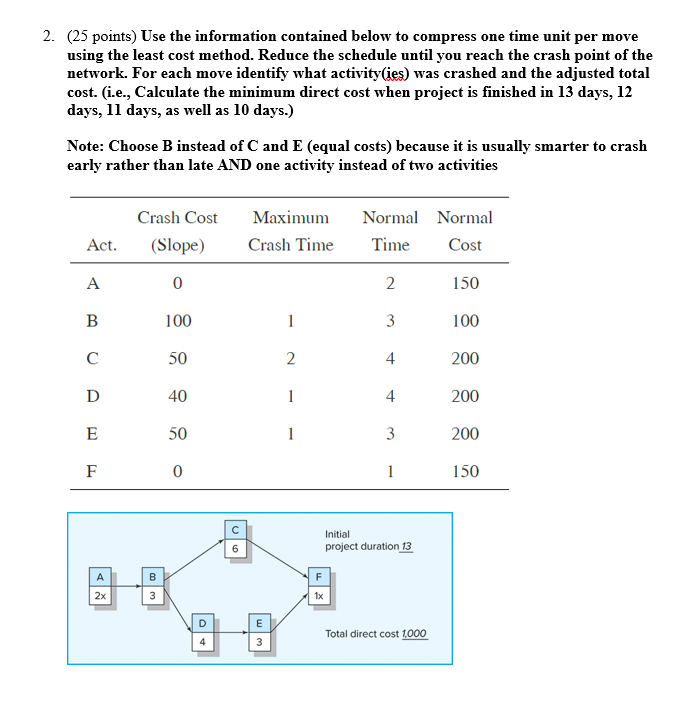 Solved 2. (25 points) Use the information contained below to | Chegg.com