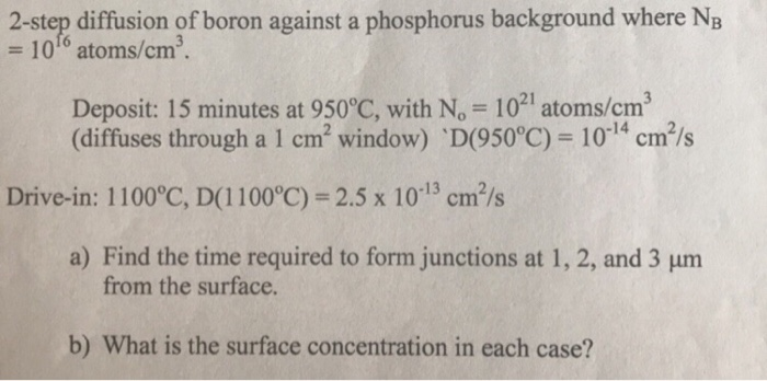Solved 2-step diffusion of boron against a phosphorus | Chegg.com