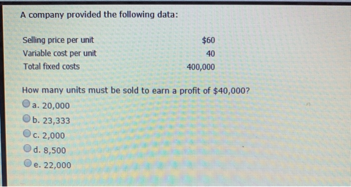 Solved A company provided the following data: Selling price | Chegg.com