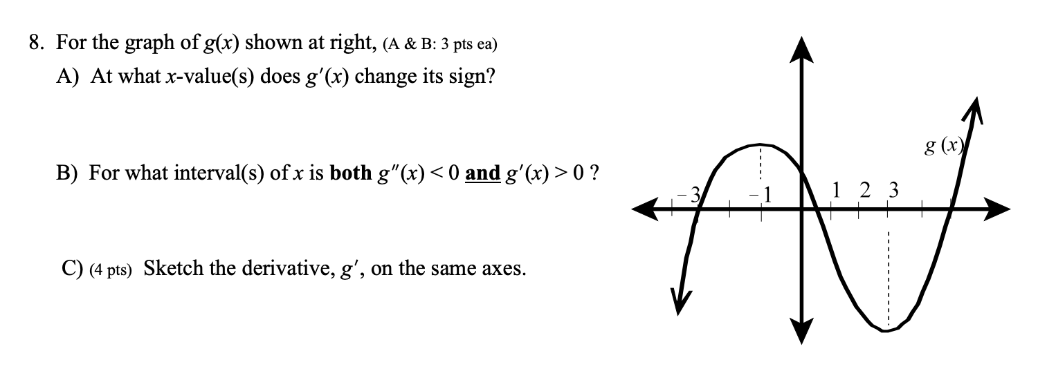 Solved 8. For the graph of g(x) shown at right, (A & B: 3 | Chegg.com
