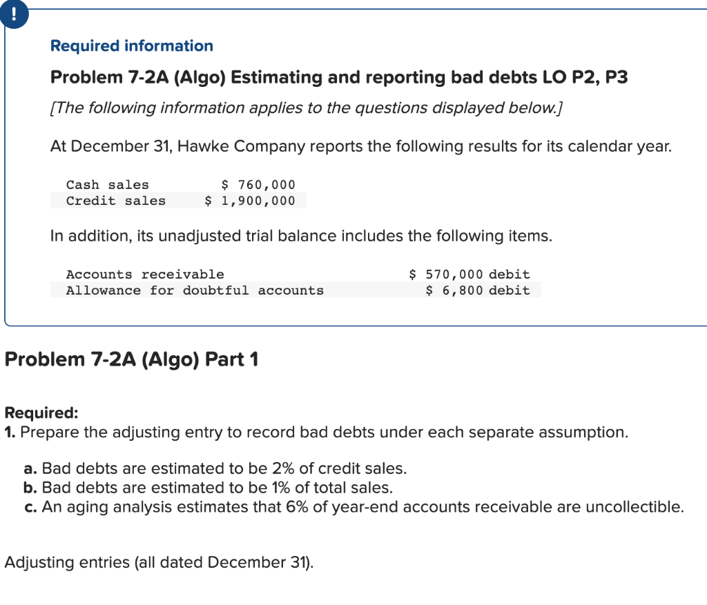 Solved Required information Problem 7-2A (Algo) Estimating | Chegg.com