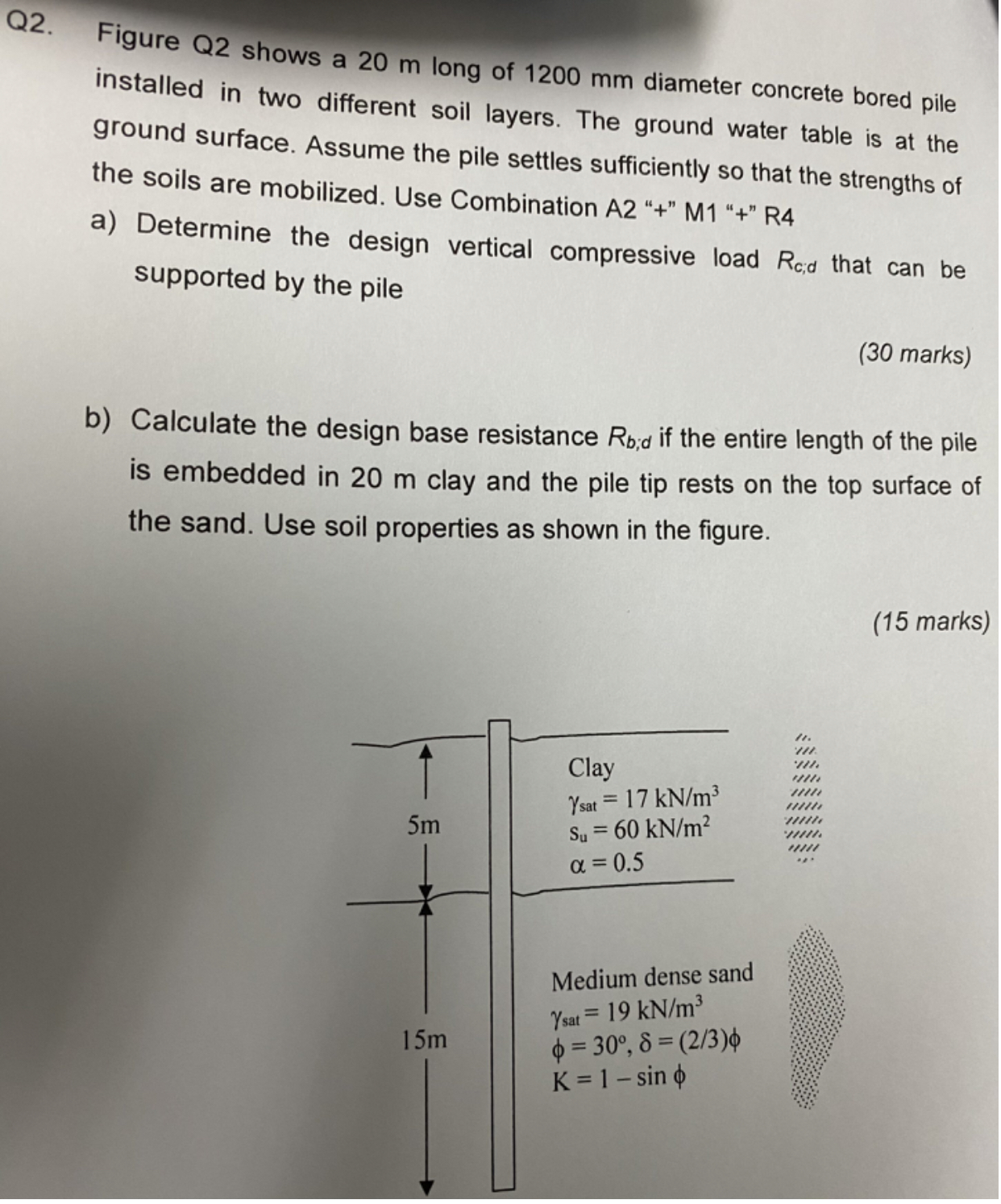 Solved 2. Figure Q2 shows a 20 m long of 1200 mm diameter | Chegg.com