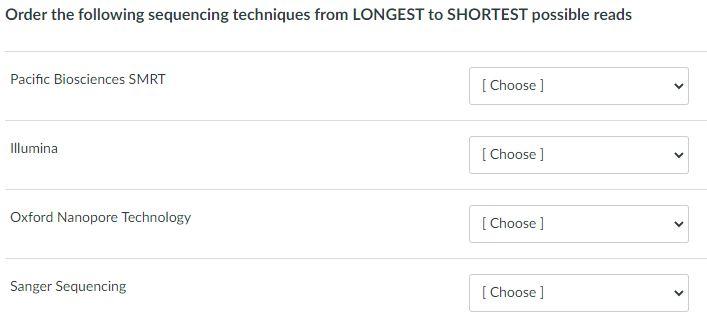 Solved Order the following sequencing techniques from | Chegg.com