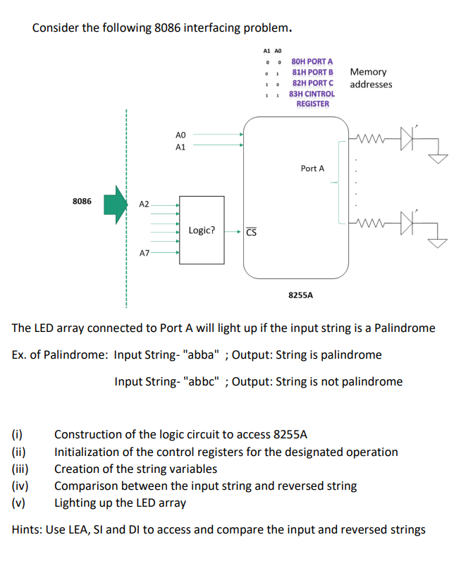 Solved Consider the following 8086 interfacing problem. Α1 | Chegg.com
