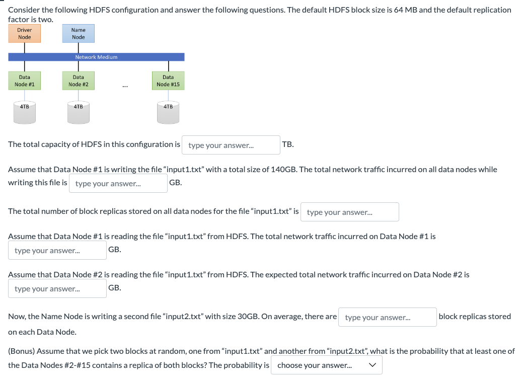 Solved The total capacity of HDFS in this configuration is | Chegg.com