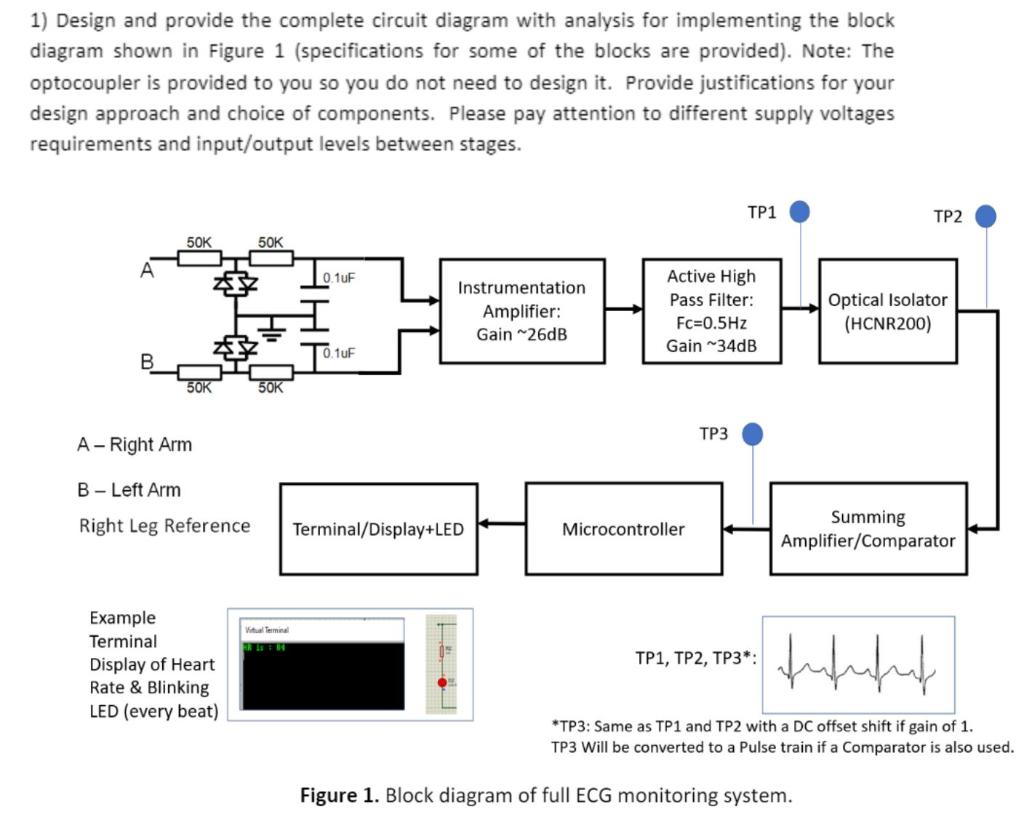 Solved 1) Design and provide the complete circuit diagram | Chegg.com
