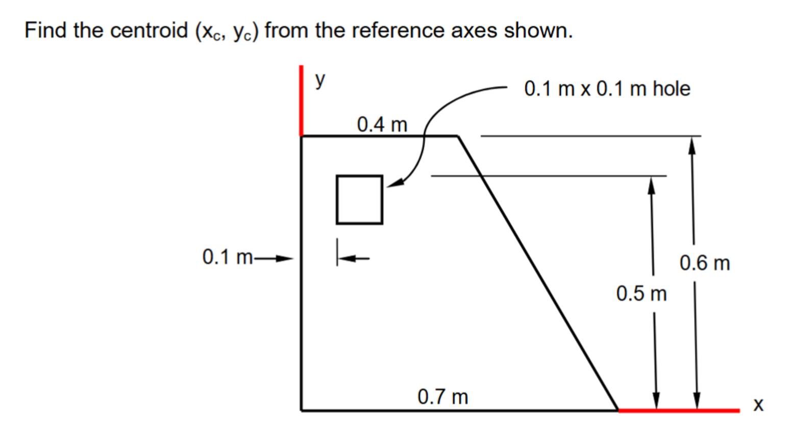 Solved Find the centroid (xc,yc) ﻿from the reference axes | Chegg.com
