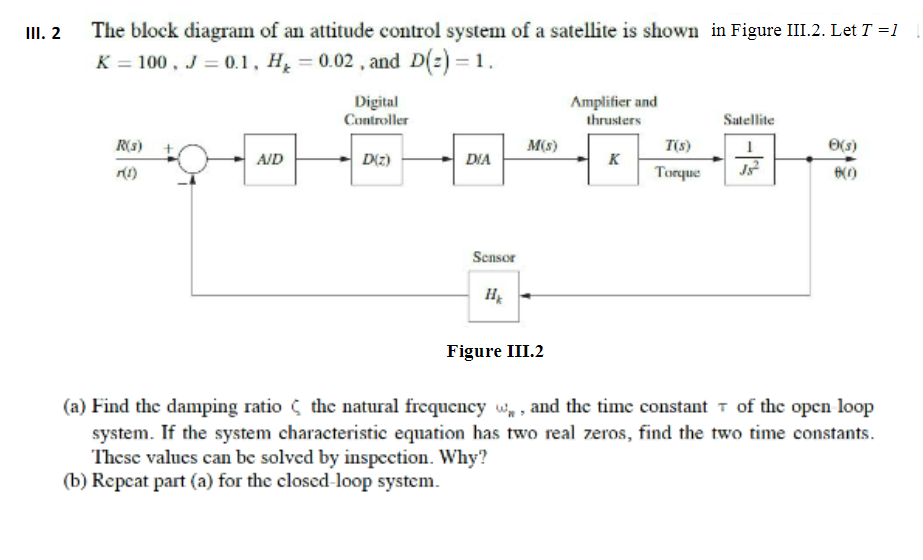 Solved .2 The block diagram of an attitude control system of | Chegg.com