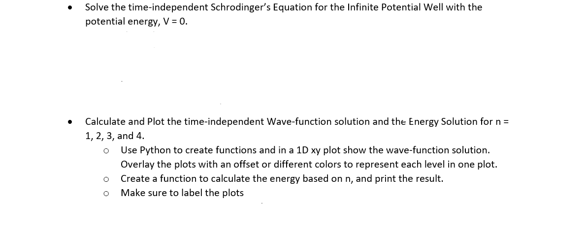 . Solve the time-independent Schrodinger's Equation | Chegg.com
