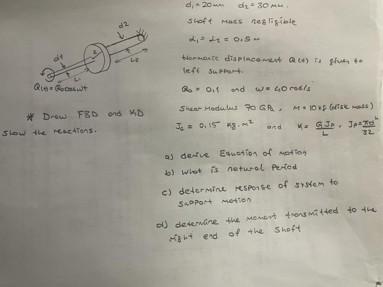 Solved d1=20mm,d2=30mm.shoft mass | Chegg.com