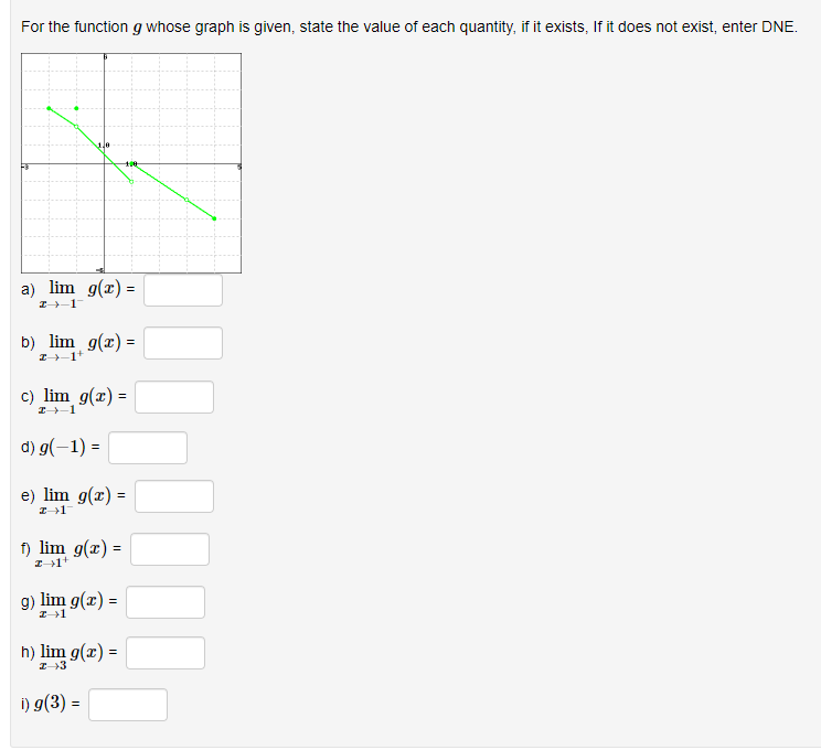 Solved For the function g whose graph is given, state the | Chegg.com